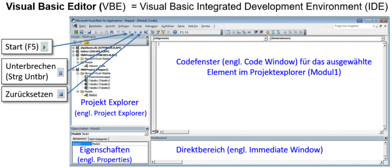 Einführung in VBA - Excel VBA Tipps