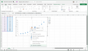 Diagramme mit VBA - Excel VBA Tipps