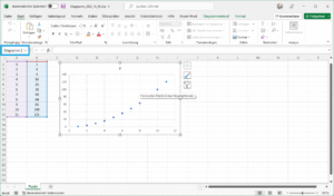 Diagramme mit VBA - Excel VBA Tipps