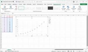 Diagramme mit VBA - Excel VBA Tipps