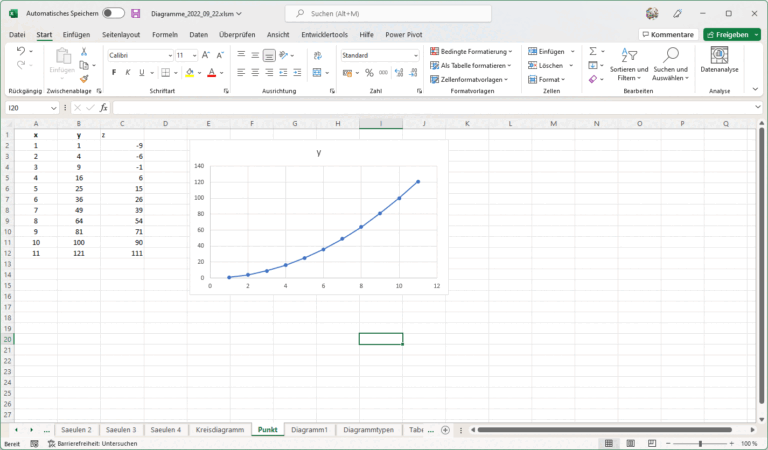 Diagramme mit VBA - Excel VBA Tipps