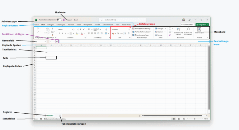 Einführung in VBA - Excel VBA Tipps