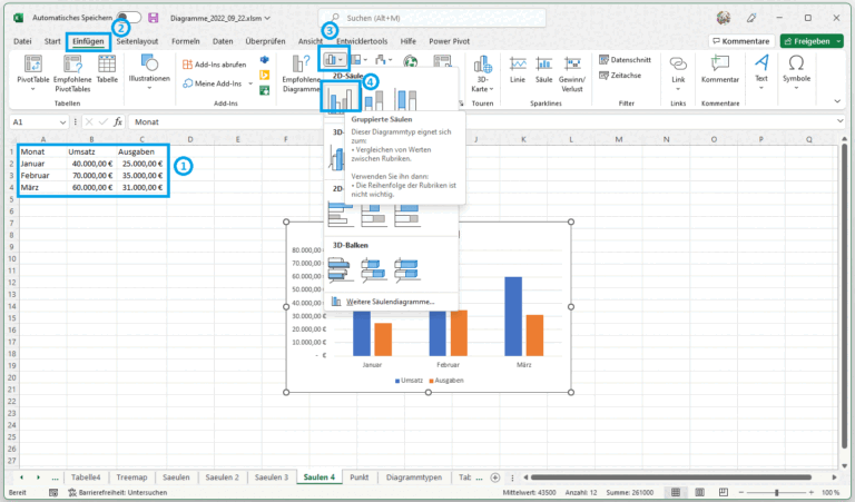 Diagramme mit VBA - Excel VBA Tipps